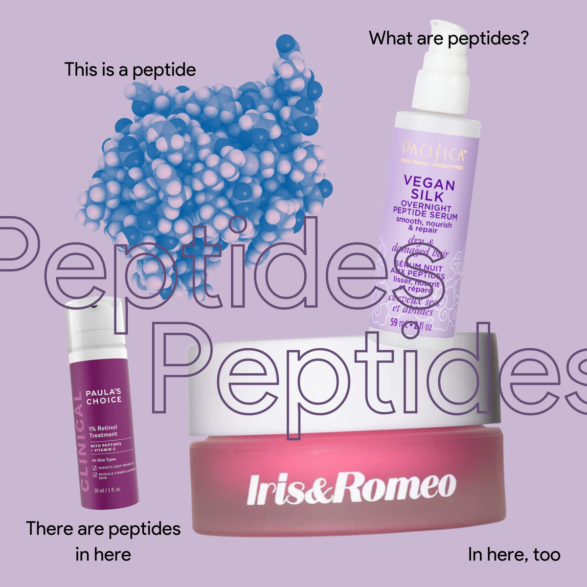 What are peptides in skincare?